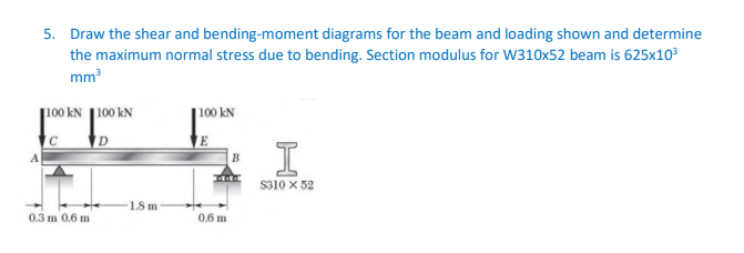 Solved 5. Draw the shear and bending-moment diagrams for the | Chegg.com