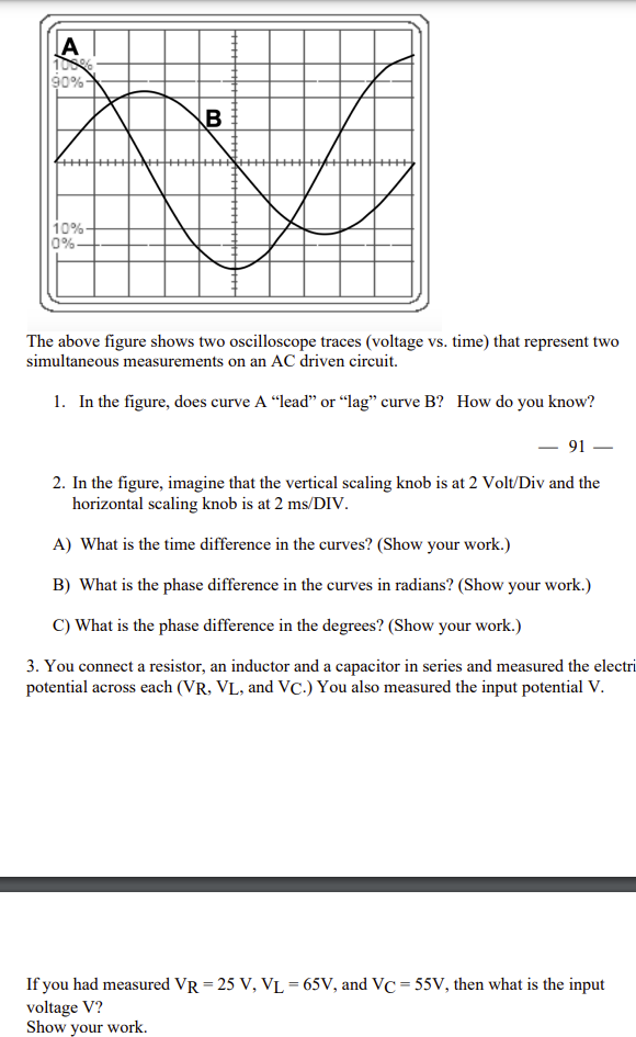 Solved The above figure shows two oscilloscope traces | Chegg.com
