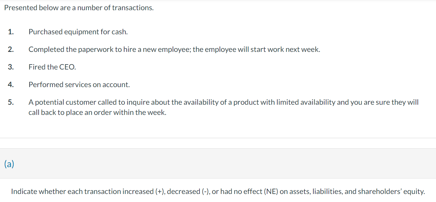 Solved Indicate whether each transaction increased (+), | Chegg.com
