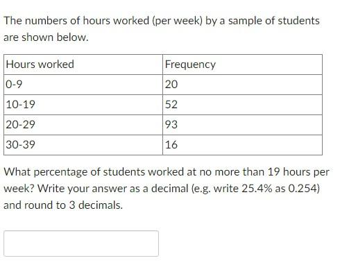 Solved The numbers of hours worked (per week) by a sample of | Chegg.com