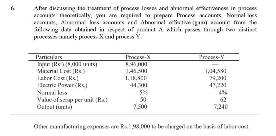 Solved 6. After discussing the treatment of process losses | Chegg.com