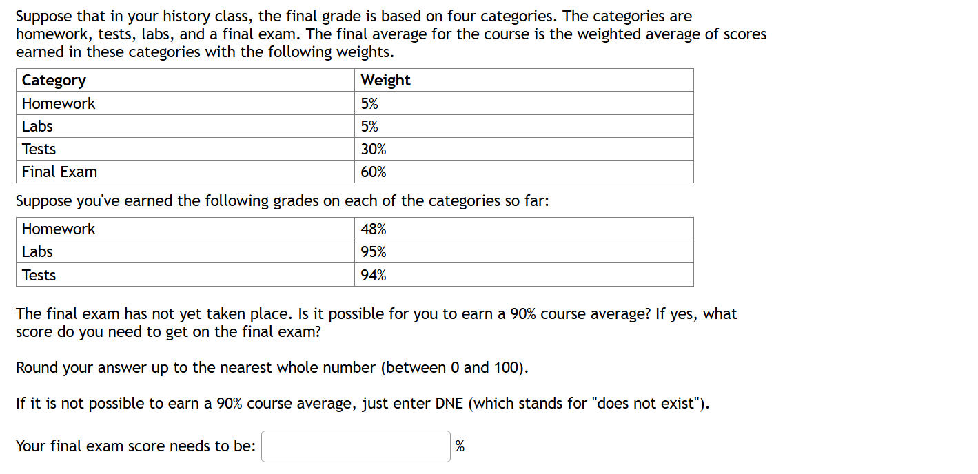 Solved Suppose that in your history class, the final grade | Chegg.com