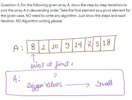 Solved Question-3. For the following given array A, show the | Chegg.com