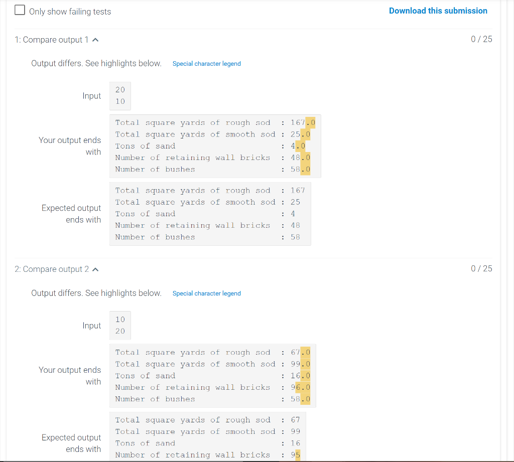 Solved How to get rid of decimal in the output of my code? | Chegg.com