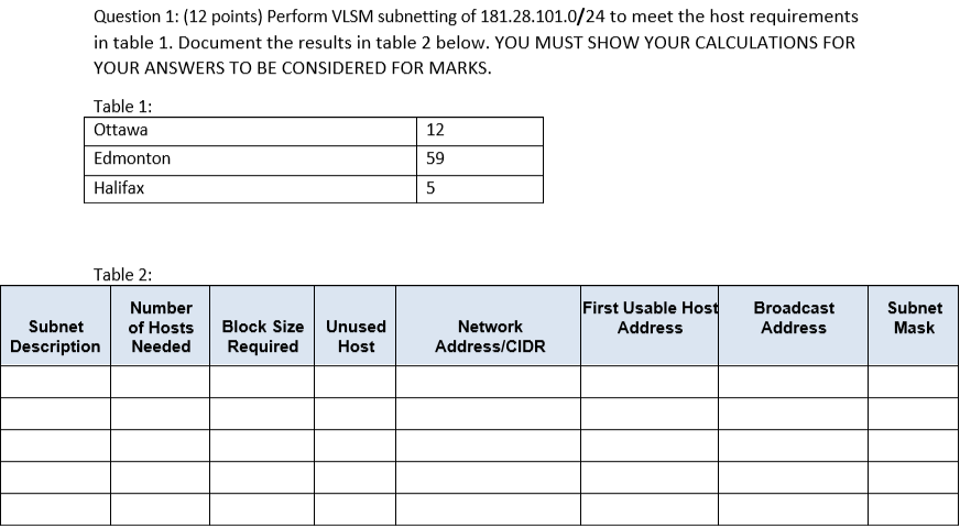 Solved Question 1: (12 points) Perform VLSM subnetting of | Chegg.com