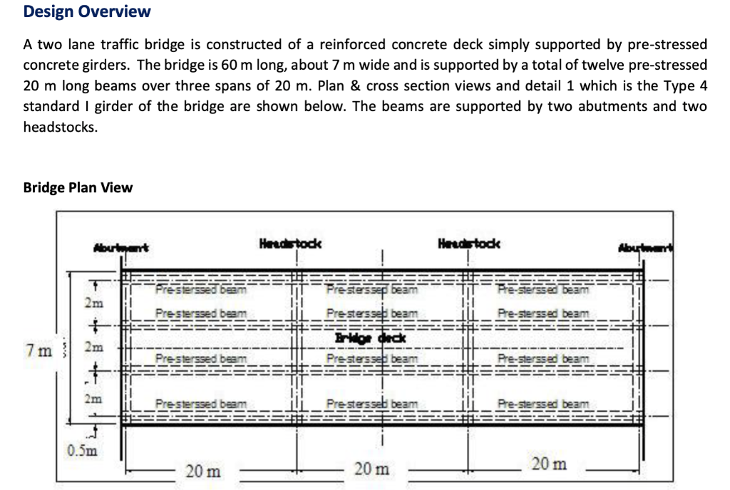 Solved Can You Please Calculate The Mid Span Deflection Of