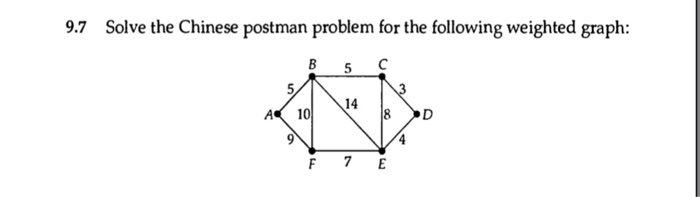Solved 9.7 Solve the Chinese postman problem for the | Chegg.com