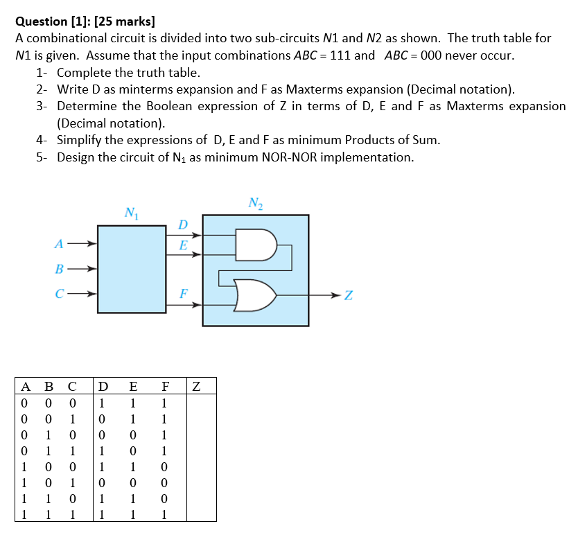Solved Question [1]: [25 marks] A combinational circuit is | Chegg.com