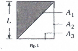 Solved determine the view factor F12 ﻿for the geometry | Chegg.com