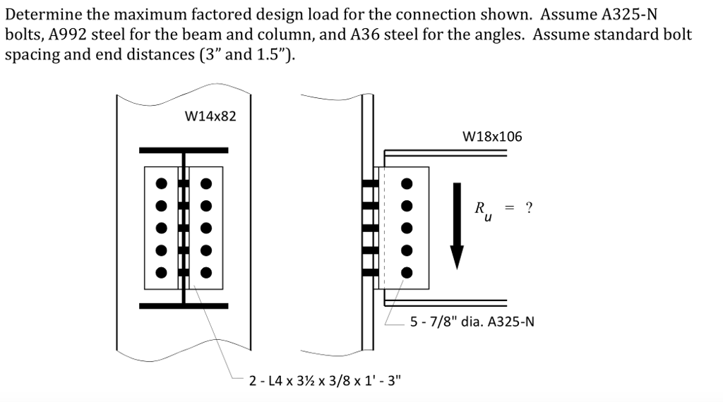 Solved Determine the maximum factored design load for the | Chegg.com