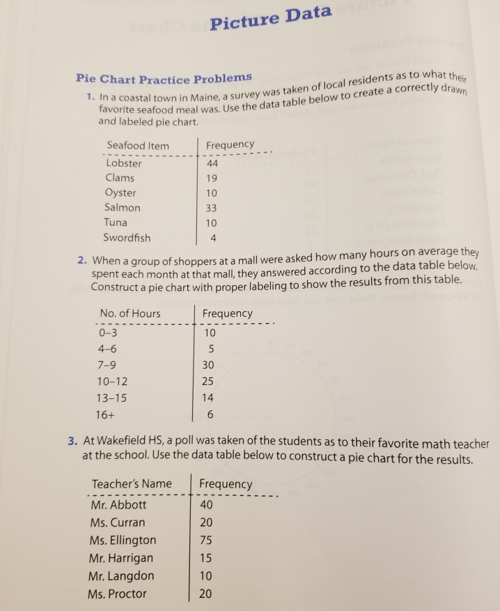 solved-picture-data-al-town-in-maine-a-survey-was-taken-of-chegg