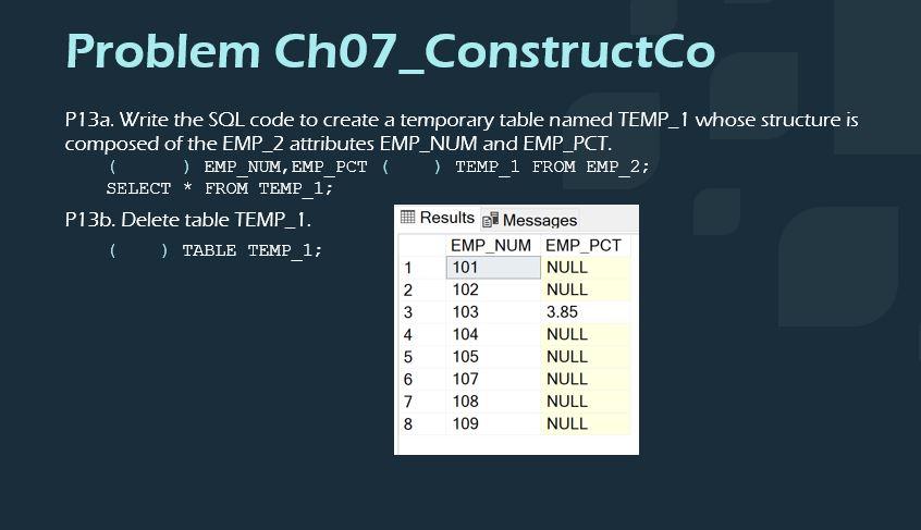 Solved Problem Ch07_ConstructCo P9. Write the SOL code to | Chegg.com