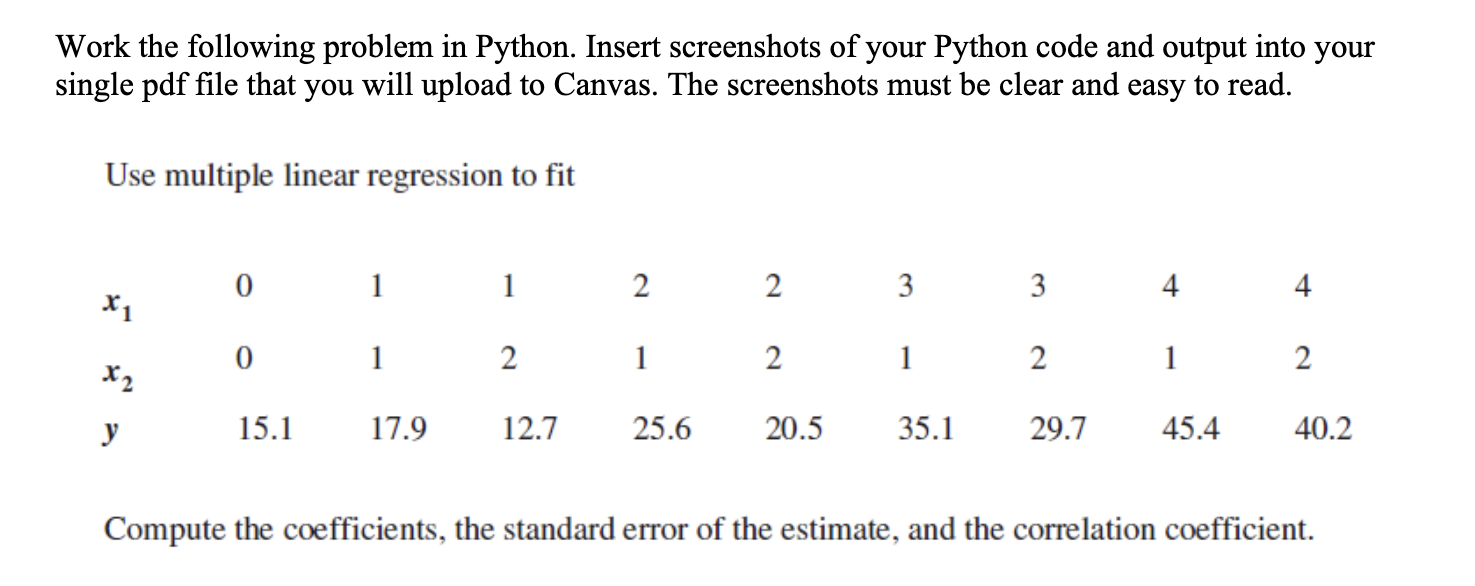 Solved Work the following problem in Python. Insert | Chegg.com