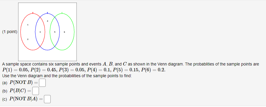Solved (1 point) A sample space contains six sample points | Chegg.com