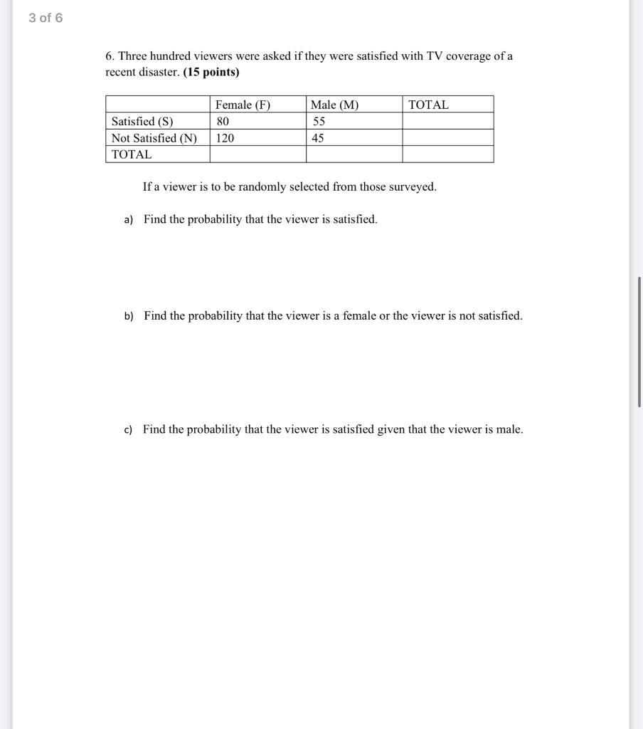 Solved Name: 1. Which one of the following charts represents | Chegg.com