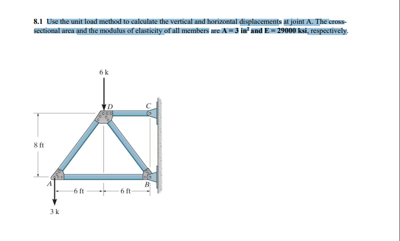 Solved 8.1 ﻿Use the unit load method to calculate the | Chegg.com