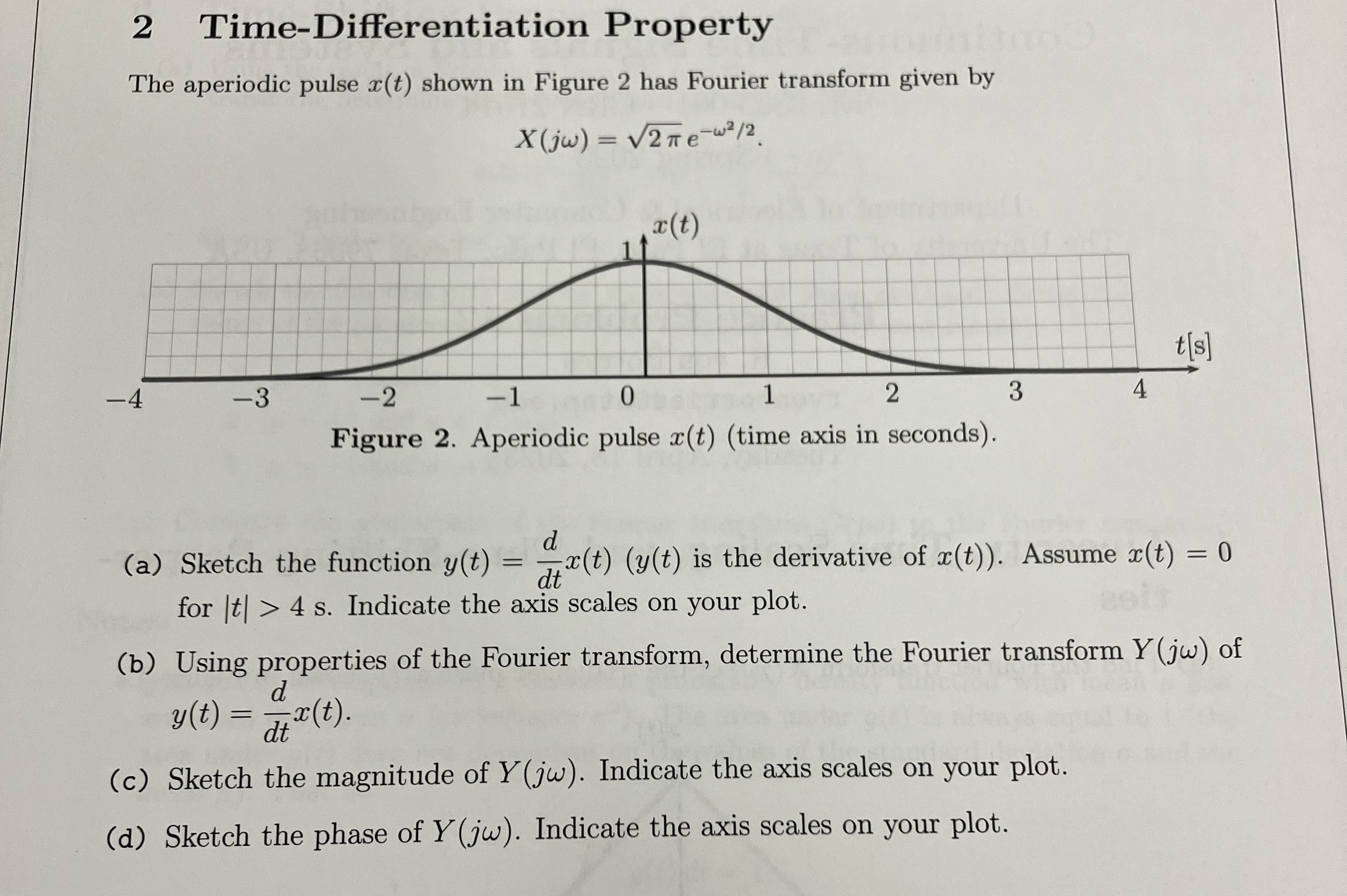 2 Time-Differentiation Property The aperiodic pulse | Chegg.com