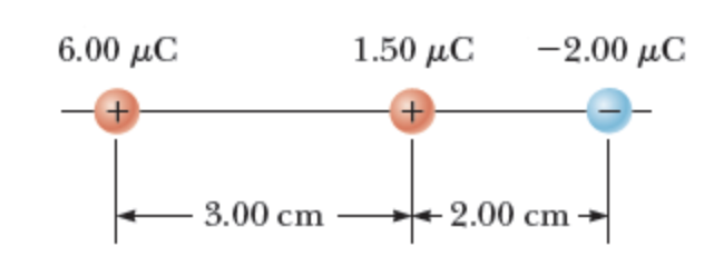 Solved Calculate The Magnitude And Direction Of The Coulomb