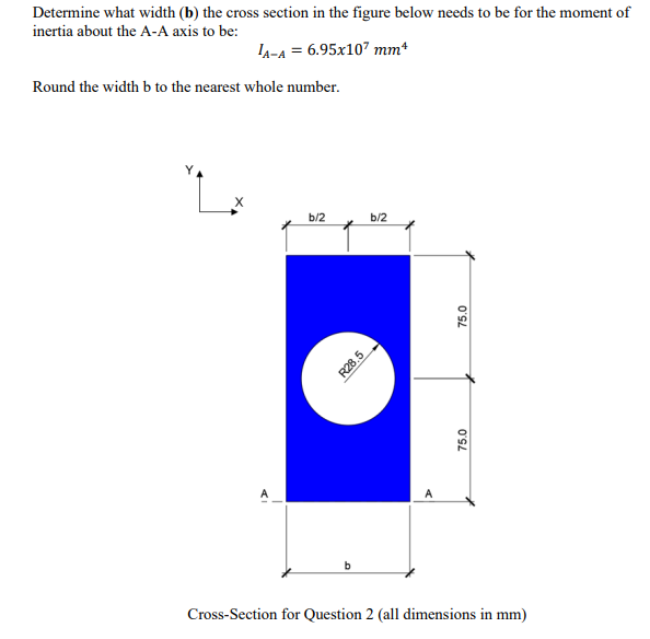 Solved Determine what width (b) ﻿the cross section in ﻿the | Chegg.com