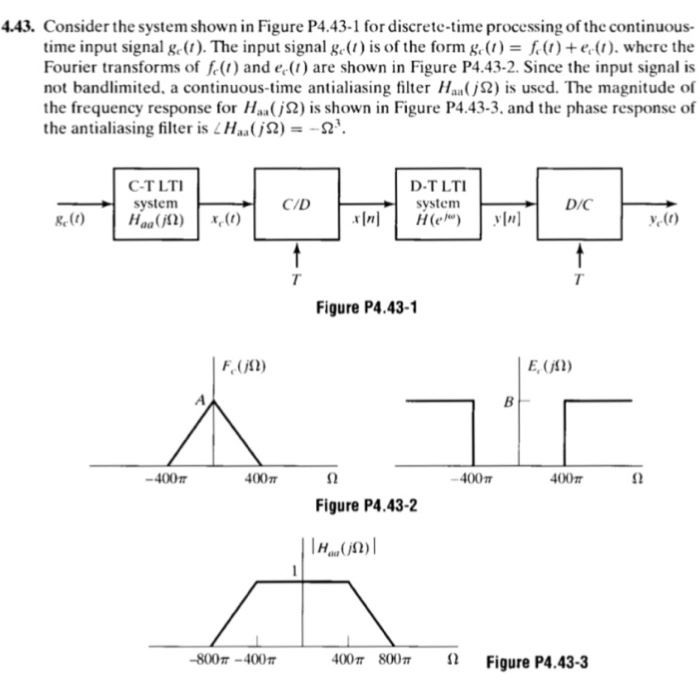 Solved 4.43. Consider the system shown in Figure P4.43-1 for | Chegg.com