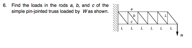 Solved 6. Find the loads in the rods a, b, and c of the W | Chegg.com