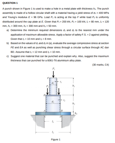 Solved QUESTION 1 A punch shown in Figure 1 is used to make | Chegg.com