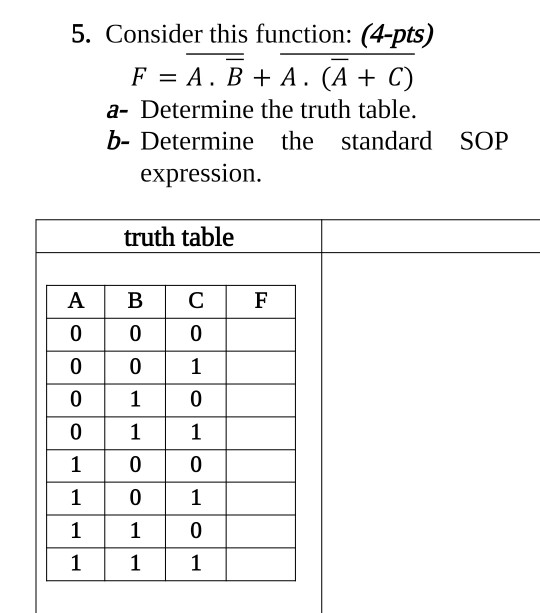 Solved The next table be side the truth table is the sop | Chegg.com