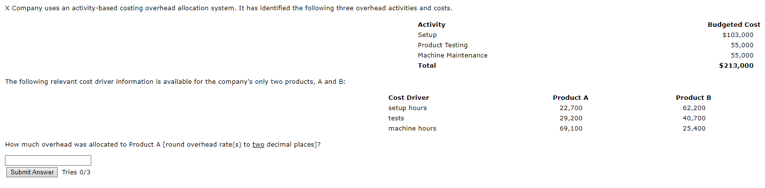 Solved X Company uses an activity-based costing overhead | Chegg.com
