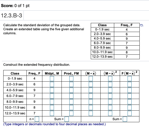 Solved Calculate the standard deviation of the grouped data. | Chegg.com