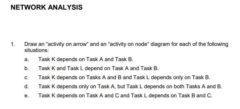 Solved NETWORK ANALYSIS 1. Draw an “activity on arrow" and | Chegg.com