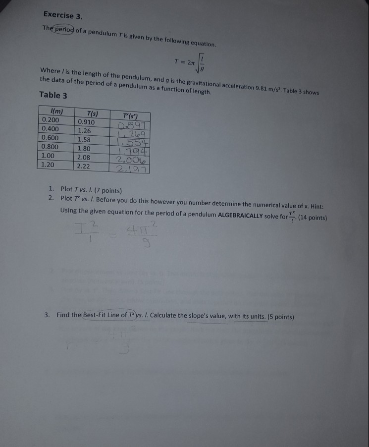 Solved Exercise 3. The period of a pendulum T is given by | Chegg.com