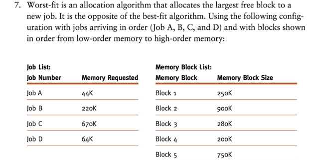 Solved Worst Fit Is An Allocation Algorithm That Allocates