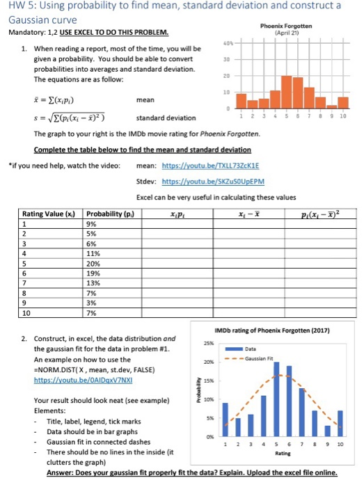 Solved HW 5: Using probability to find mean, standard | Chegg.com