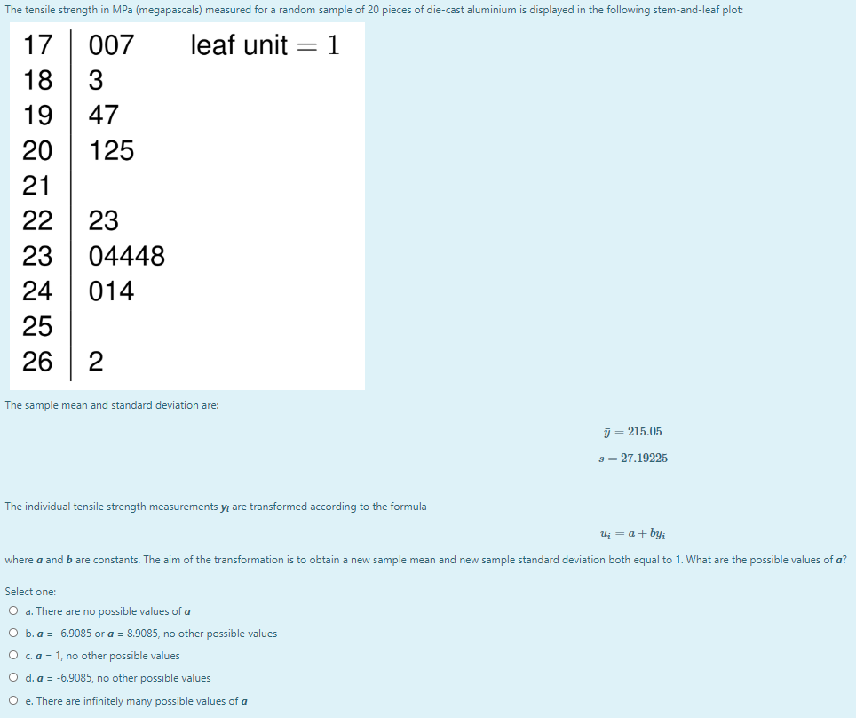 Solved The tensile strength in MPa (megapascals) measured | Chegg.com