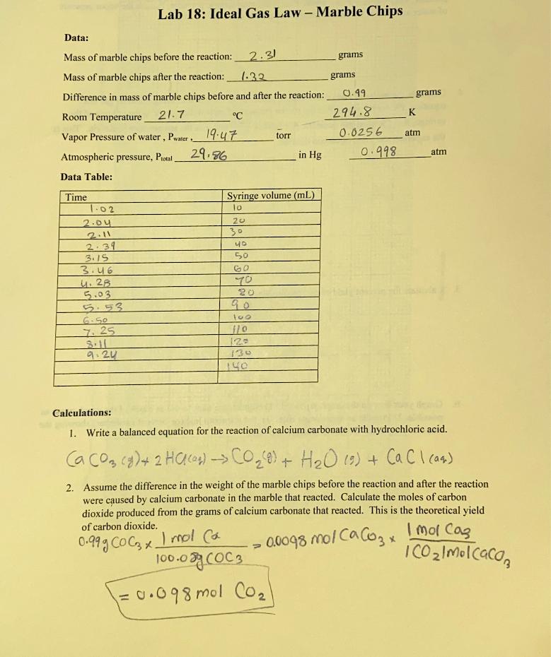 Solved Data: Mass of marble chips before the reaction: 2.31 | Chegg.com