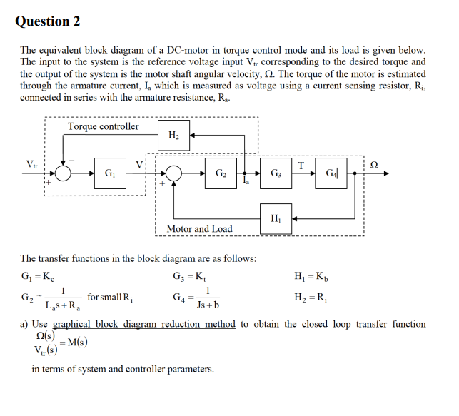 Solved The equivalent block diagram of a DC-motor in torque | Chegg.com