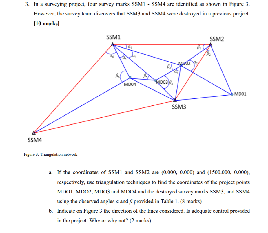 3. In a surveying project, four survey marks SSM1 - | Chegg.com