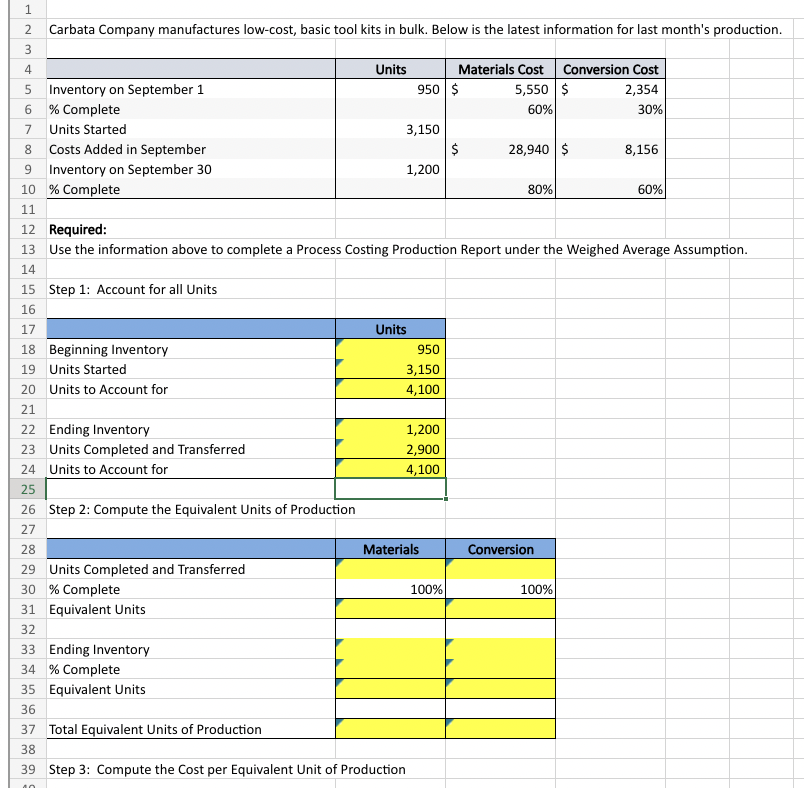 Solved Complete Step 2 Compute The Equivalent Units Of