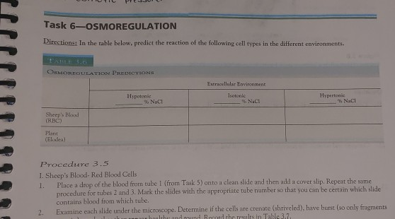 Solved Task 6-OSMOREGULATION Directions in the table below. | Chegg.com