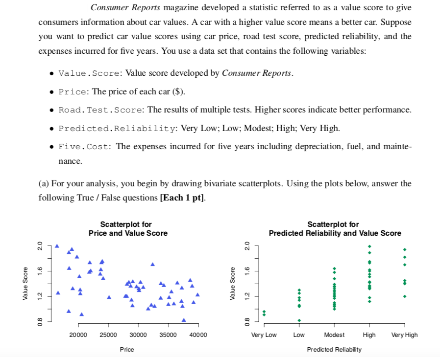Solved Consumer Reports magazine developed a statistic | Chegg.com