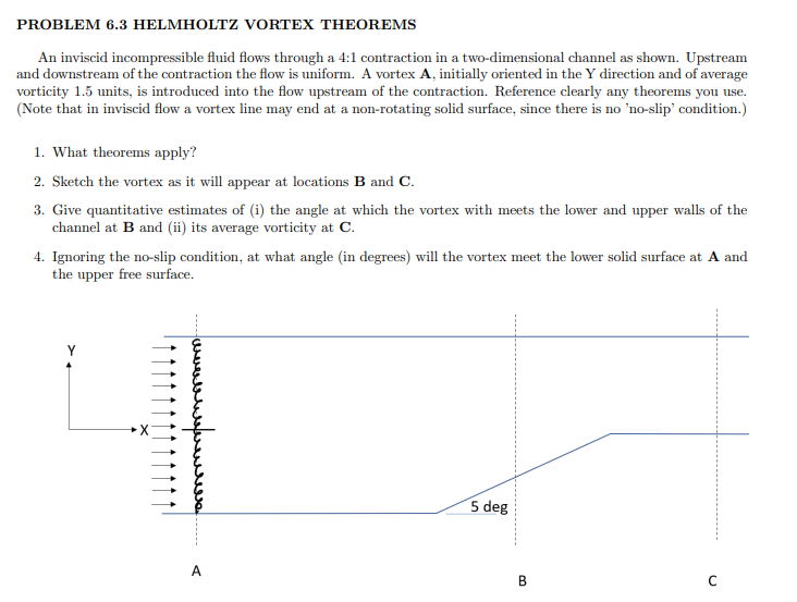 PROBLEM 6.3 HELMHOLTZ VORTEX THEOREMS An inviscid | Chegg.com