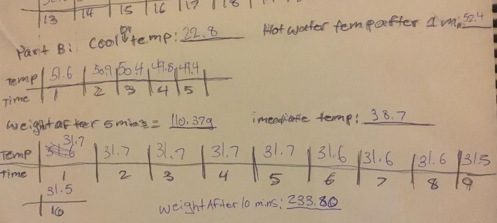 Graph for part B: Create a full-page graph for part | Chegg.com