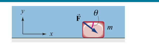 Solved A block of mass m = 7 kg is subjected to a force F of | Chegg.com