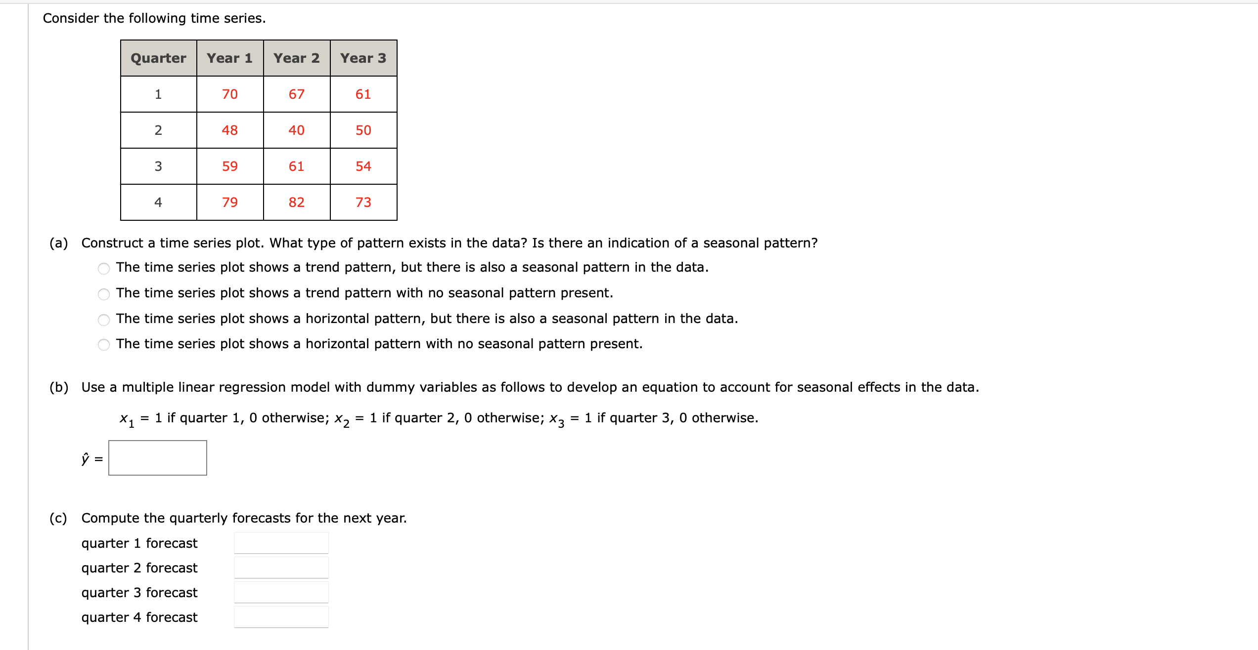 Solved Consider the following time series. (a) Construct a | Chegg.com