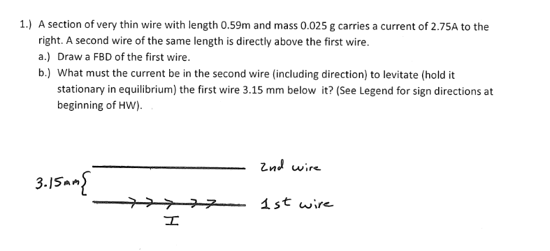 Solved Legend for assigning signs Out of the page: Positive | Chegg.com