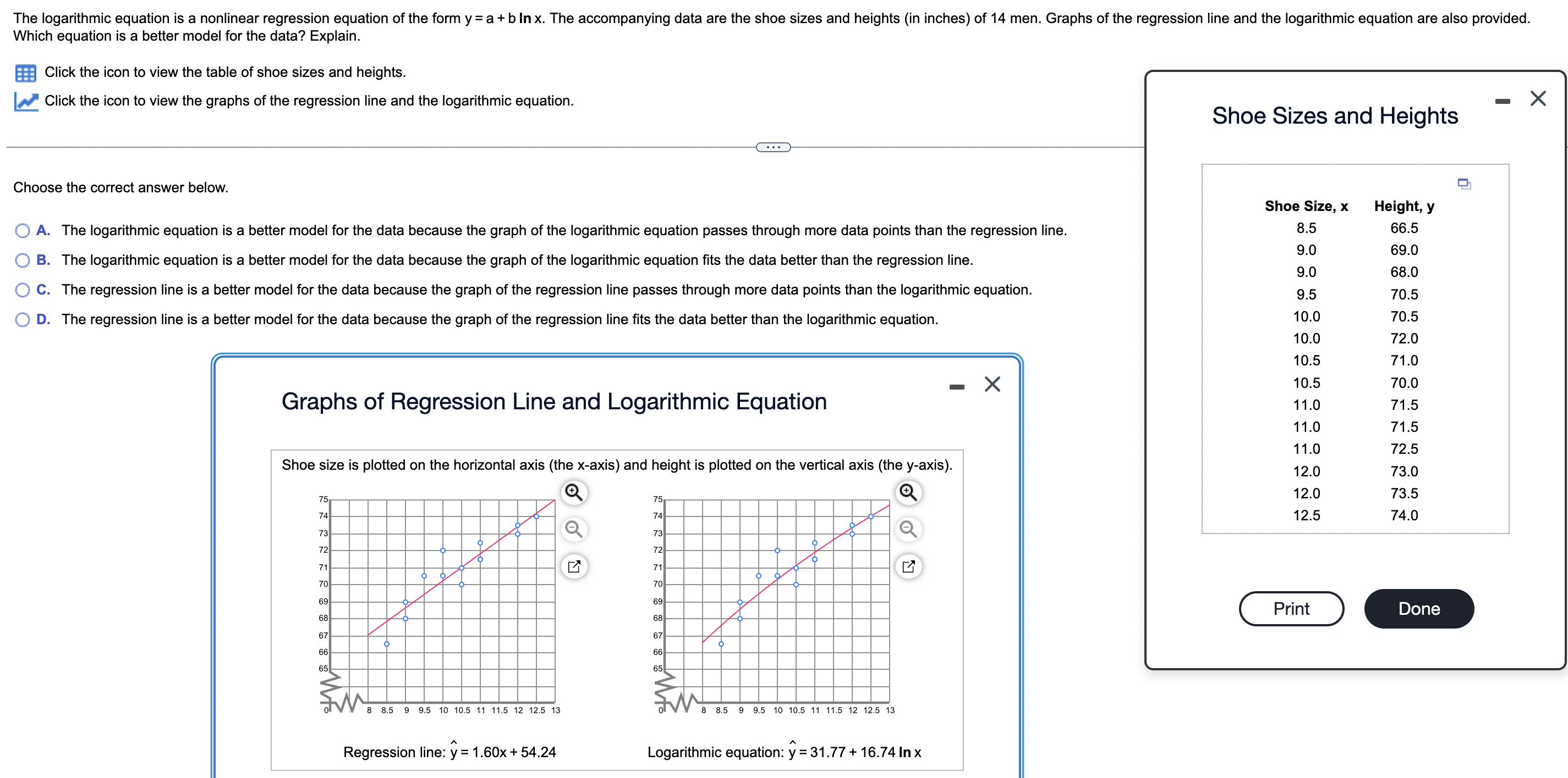 Solved Click the icon to view the graphs of the regression | Chegg.com
