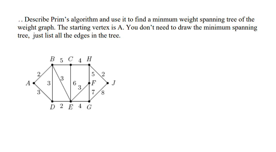 . Describe Prim's algorithm and use it to find a | Chegg.com