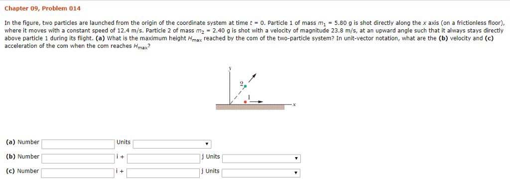 Solved Chapter 09, Problem 014 In the figure, two particles | Chegg.com