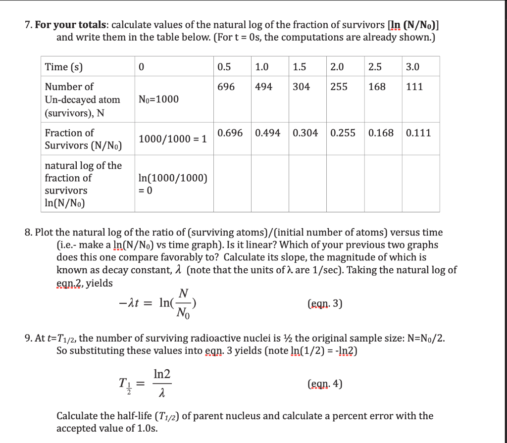 Solved 7. For your totals: calculate values of the natural | Chegg.com