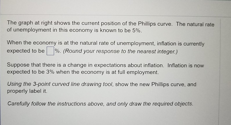 Solved The graph at right shows the current position of the | Chegg.com